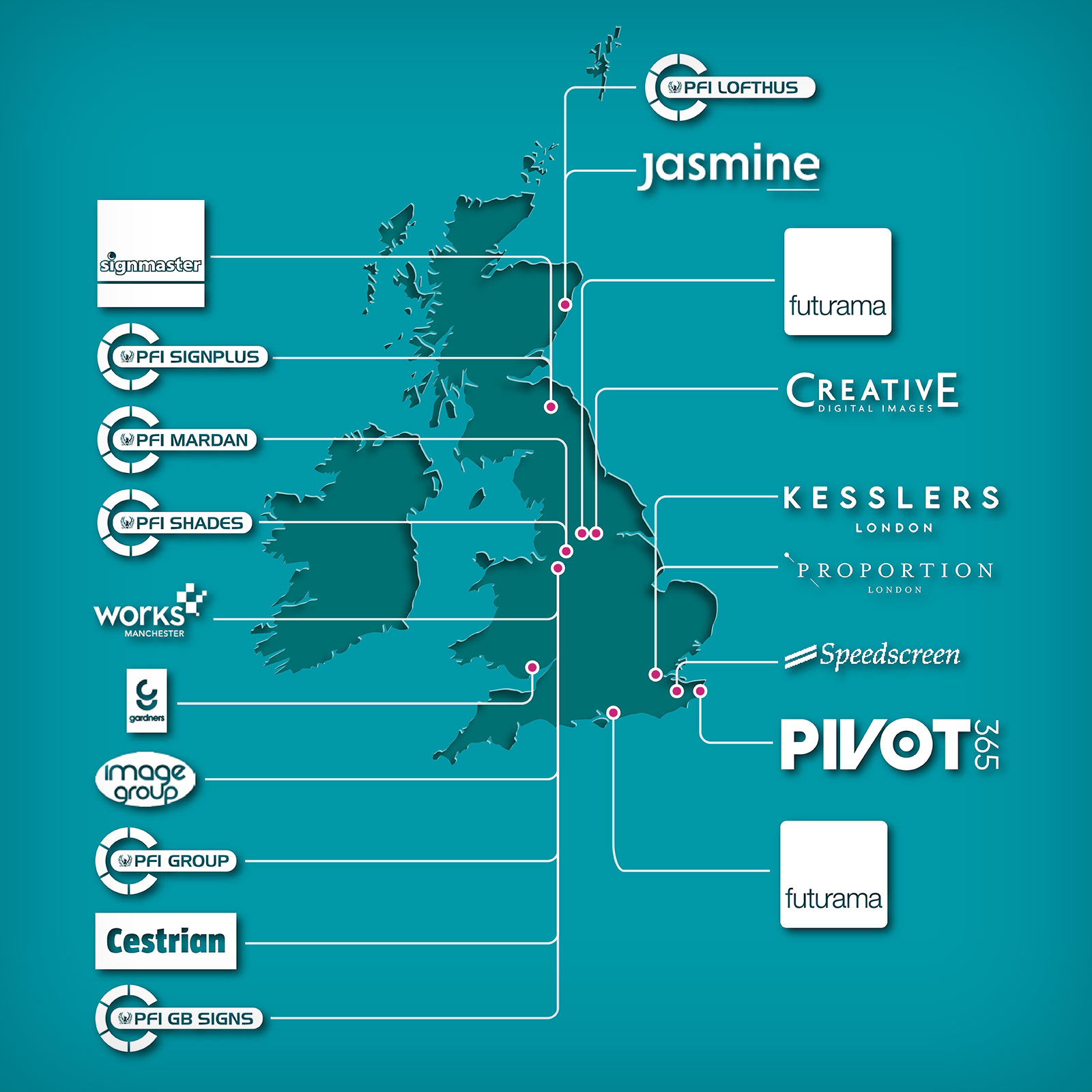 Locations - Pivot 365